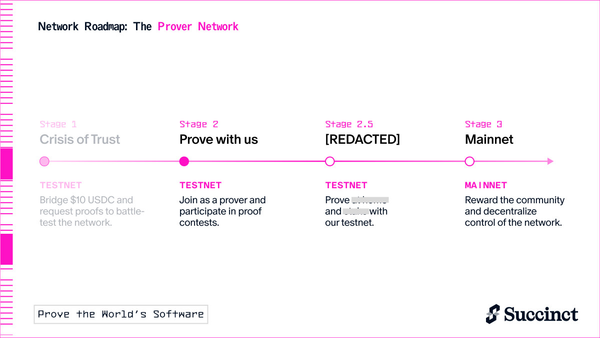 Introducing the Succinct Network Architecture and the $PROVE Token